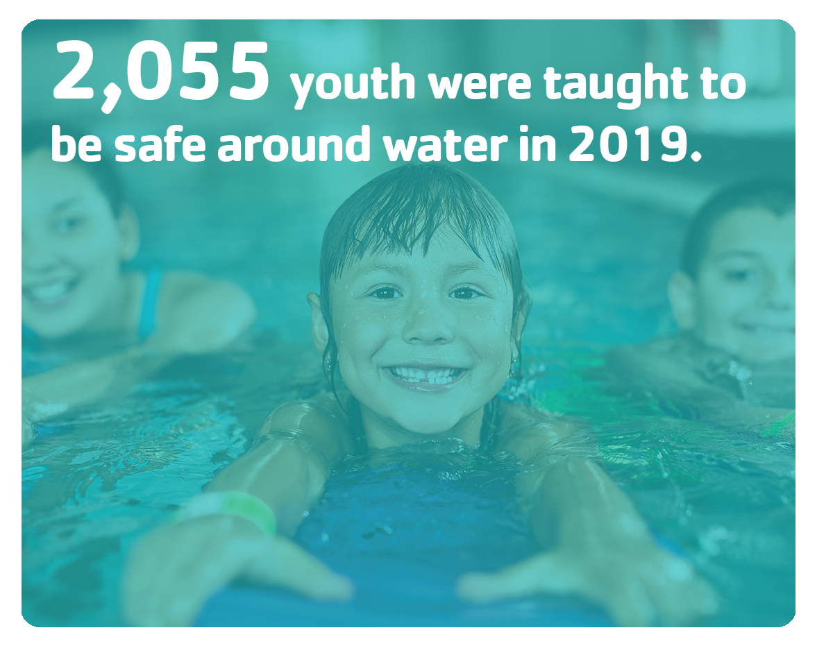 Youth Swim - KENOSHA YMCA