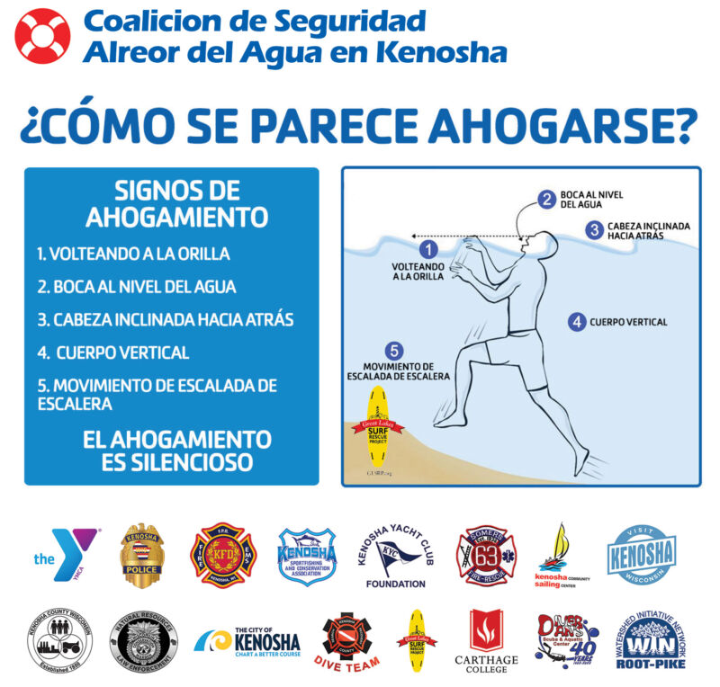 Seguridad alrededor del agua | Kenosha YMCA
